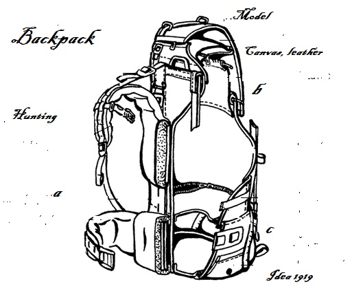 Our Story | Camping equipment - Our Products /Backpacks/ Shelter.. is ...